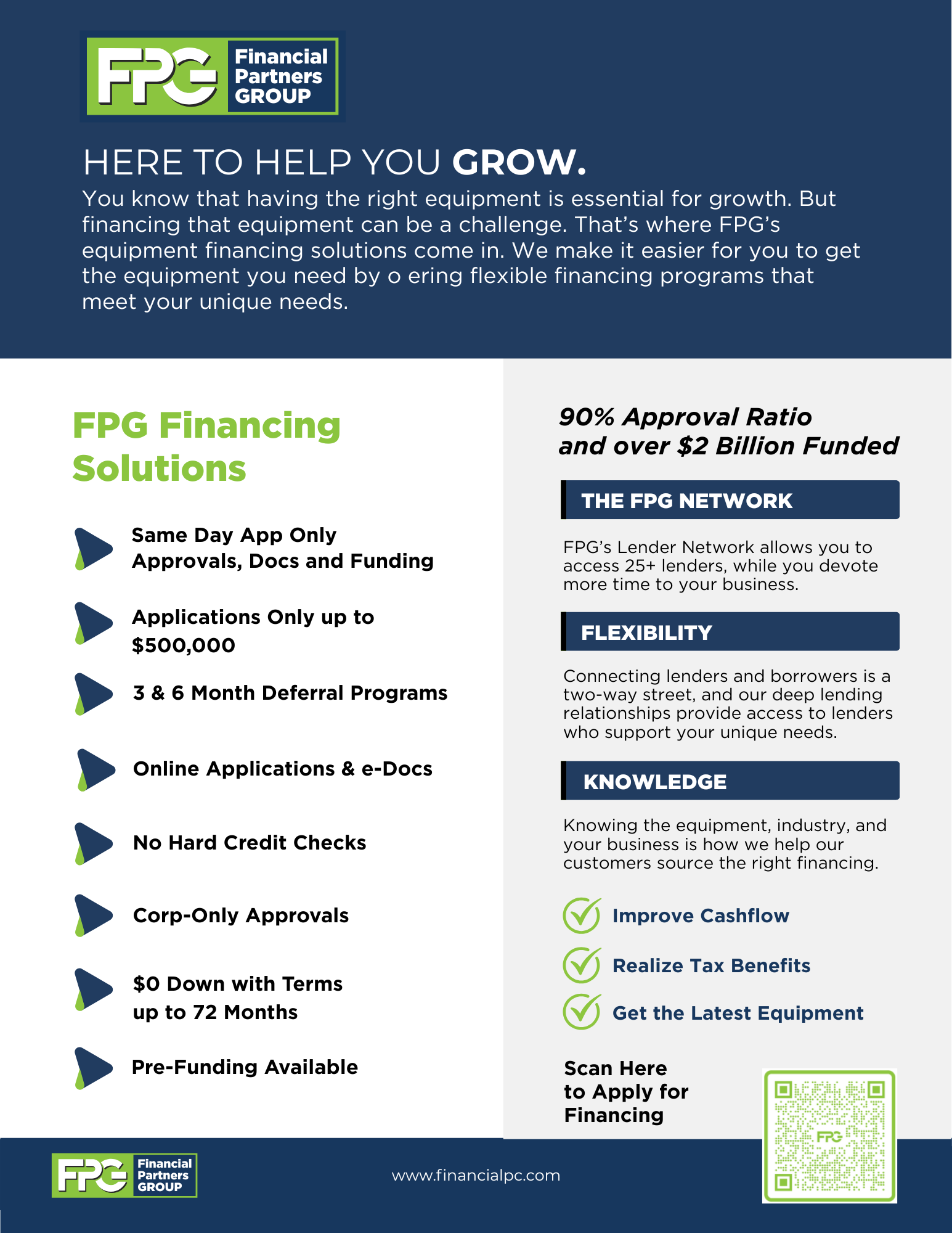 Peg Nielsen Has Joined FPG — Bringing More Options, Faster Approvals, and Real Partnership